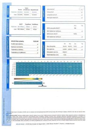 Melns Hyundai Ioniq 5 2022 Kauņa, ar dzinēja tilpumu 0.00 L un nobraukumu 50 tūkst. km par 20500 €, foto 30 vietnē AUTOMOTO.COM.LV
