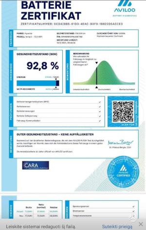 Pelēks Hyundai Ioniq 5 2022 Viļņa, ar dzinēja tilpumu 0.00 L un nobraukumu 115 tūkst. km par 26900 €, foto 7 vietnē AUTOMOTO.COM.LV
