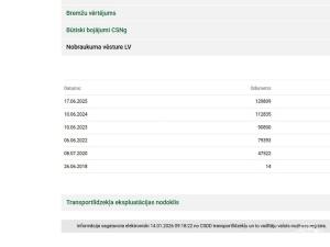 Серый Хендай Ioniq 2018 в Рига, объемом двигателя 1.60 л и пробегом 140 тыс. км за 10500 €, фото 16 на AUTOMOTO.COM.LV