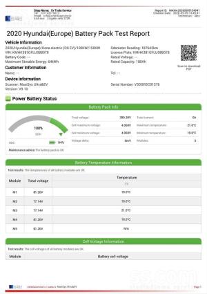 Hyundai Kona 2020 in Riga, with an engine capacity of 0.00 L and mileage of 159 thousand km for 15800 €, photo 29 on AUTOMOTO.COM.LV