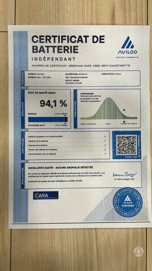 Hyundai Kona 2022 Viļņa, ar dzinēja tilpumu 0.00 L un nobraukumu 93 tūkst. km par 15000 €, foto 24 vietnē AUTOMOTO.COM.LV