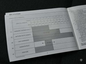 Серый Хендай Кона 2022 в Шяуляй, объемом двигателя 0.00 л и пробегом 80 тыс. км за 15200 €, фото 20 на AUTOMOTO.COM.LV