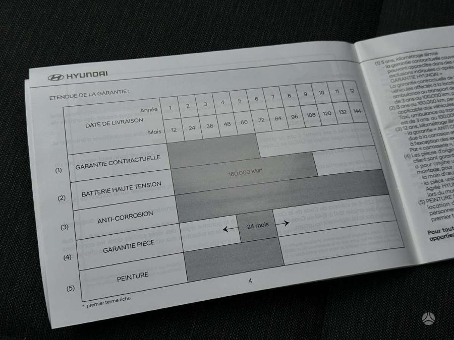 Серый Хендай Кона 2022 в Шяуляй, объемом двигателя 0.00 л и пробегом 80 тыс. км за 15200 €, фото 20 на AUTOMOTO.COM.LV