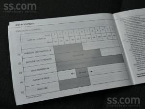 Серый Хендай Кона 2022 в Елгава, объемом двигателя 0.00 л и пробегом 80 тыс. км за 15500 €, фото 20 на AUTOMOTO.COM.LV