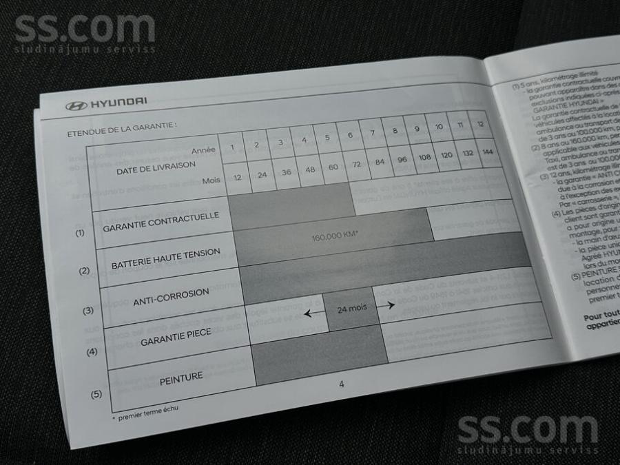 Серый Хендай Кона 2022 в Елгава, объемом двигателя 0.00 л и пробегом 80 тыс. км за 15500 €, фото 20 на AUTOMOTO.COM.LV