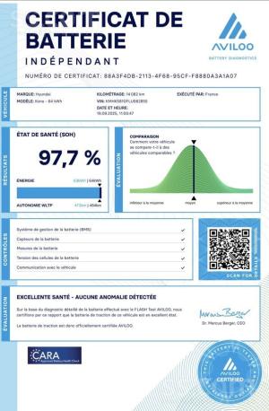 Hyundai Kona 2020 in Riga, with an engine capacity of 0.00 L and mileage of 15 thousand km for 18950 €, photo 24 on AUTOMOTO.COM.LV