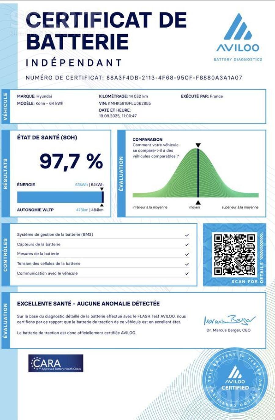 Hyundai Kona 2020 in Riga, with an engine capacity of 0.00 L and mileage of 15 thousand km for 18950 €, photo 24 on AUTOMOTO.COM.LV