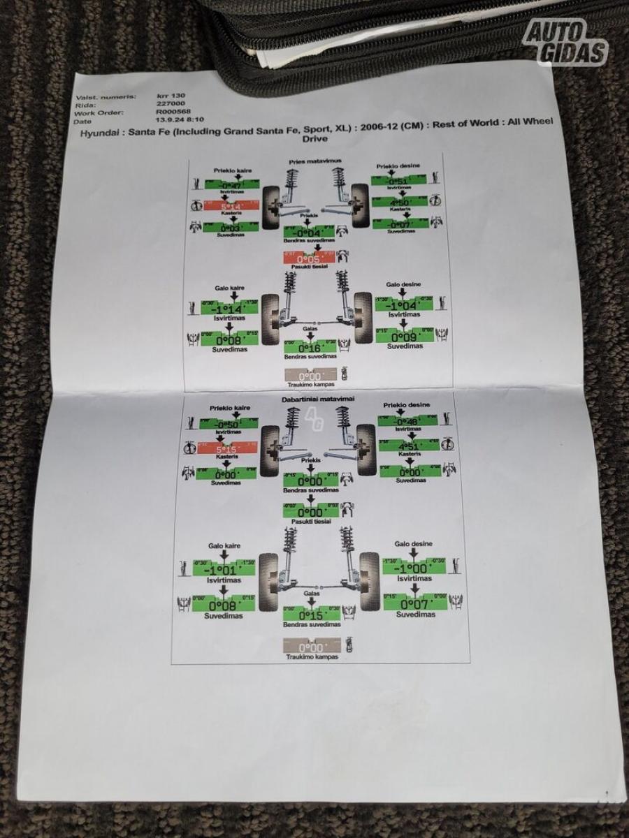Серый Хендай Санта Фе 2009 в Вильнюс, объемом двигателя 2.20 л и пробегом 236 тыс. км за 4550 €, фото 28 на AUTOMOTO.COM.LV
