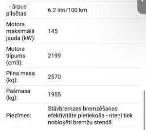 White Hyundai Santa Fe 2012 in Riga, with an engine capacity of 2.10 L and mileage of 192 thousand km for 5800 €, photo 15 on AUTOMOTO.COM.LV