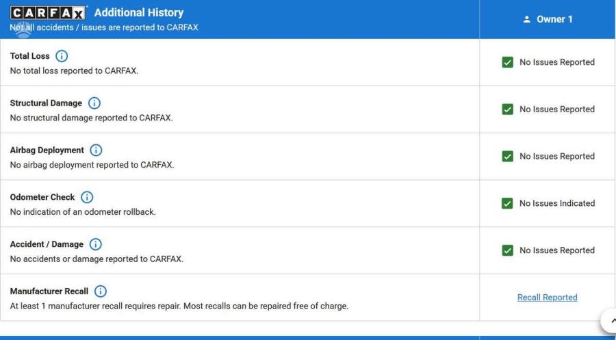 Balts Hyundai Santa Fe 2025 Viļņa, ar dzinēja tilpumu 1.60 L un nobraukumu 500 tūkst. km par 33990 €, foto 34 vietnē AUTOMOTO.COM.LV
