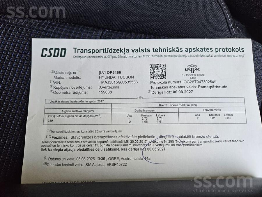 Черный Хендай Туксон 2018 в Огре, объемом двигателя 1.70 л и пробегом 159 тыс. км за 12950 €, фото 21 на AUTOMOTO.COM.LV