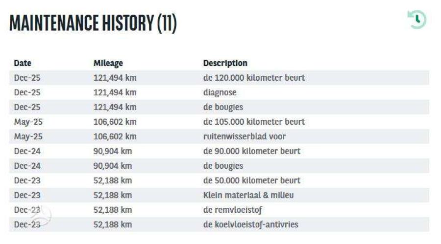 Черный Хендай Туксон 2022 в Вильнюс, объемом двигателя 1.60 л и пробегом 136 тыс. км за 22990 €, фото 12 на AUTOMOTO.COM.LV
