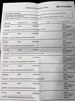 Черный Хендай Туксон 2021 в Таллин, объемом двигателя 1.60 л и пробегом 61 тыс. км за 25500 €, фото 12 на AUTOMOTO.COM.LV