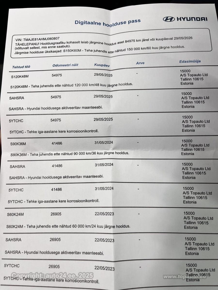Черный Хендай Туксон 2021 в Таллин, объемом двигателя 1.60 л и пробегом 61 тыс. км за 25500 €, фото 12 на AUTOMOTO.COM.LV