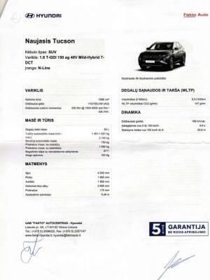 Hyundai Tucson 2021 Panevēža, ar dzinēja tilpumu 1.60 L un nobraukumu 53 tūkst. km par 23500 €, foto 23 vietnē AUTOMOTO.COM.LV