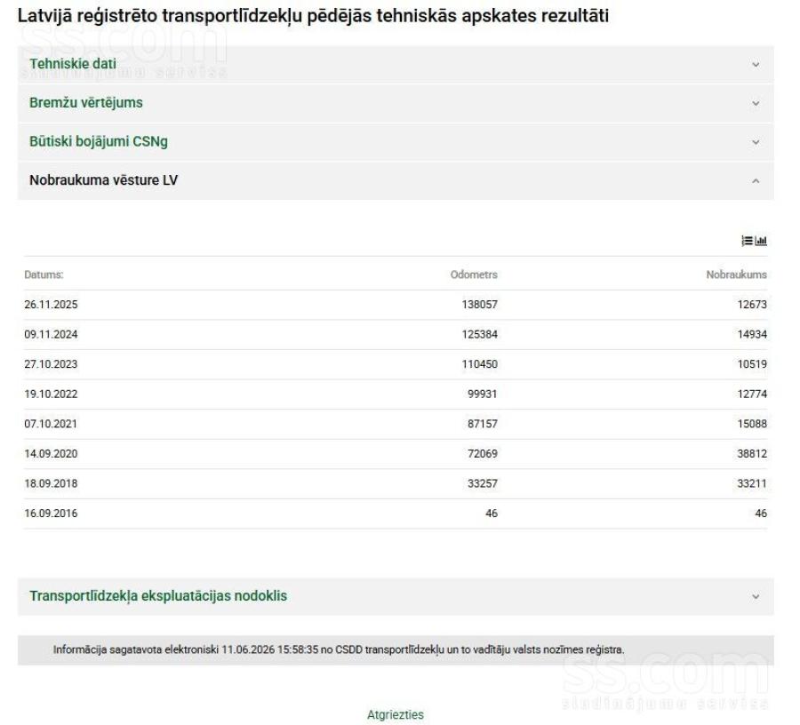 Grey Hyundai Tucson 2016 in Riga, with an engine capacity of 2.00 L and mileage of 143 thousand km for 13900 €, photo 14 on AUTOMOTO.COM.LV