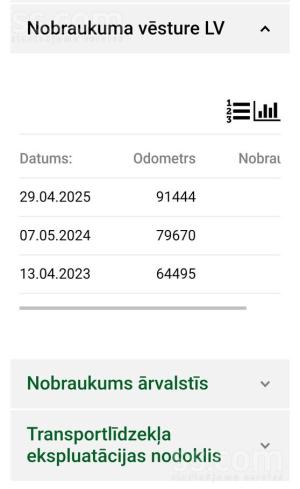 Grey Hyundai Tucson 2019 in Jurmala, with an engine capacity of 1.60 L and mileage of 101 thousand km for 18000 €, photo 23 on AUTOMOTO.COM.LV