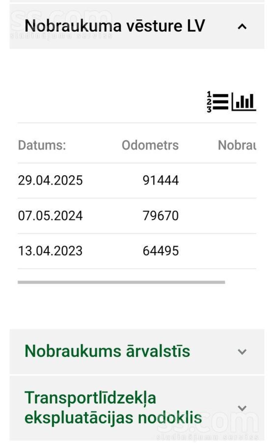 Grey Hyundai Tucson 2019 in Jurmala, with an engine capacity of 1.60 L and mileage of 101 thousand km for 18000 €, photo 23 on AUTOMOTO.COM.LV