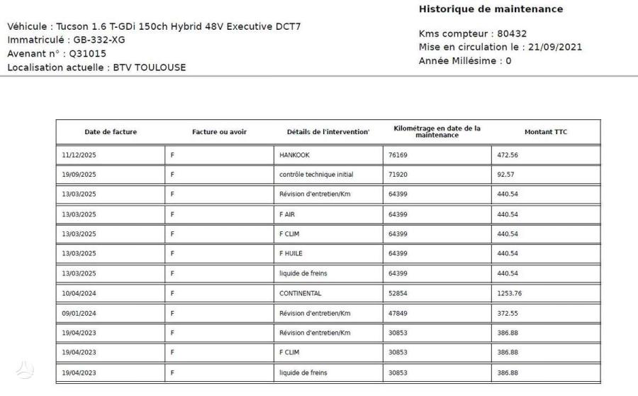 Grey Hyundai Tucson 2021 in Vilnius, with an engine capacity of 1.60 L and mileage of 80 thousand km for 22990 €, photo 13 on AUTOMOTO.COM.LV