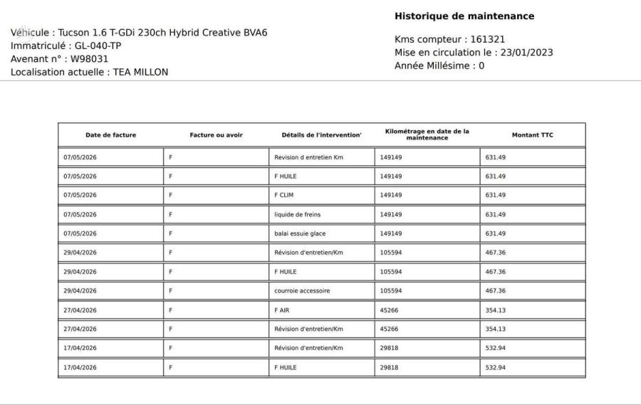 Pelēks Hyundai Tucson 2023 Šauļi, ar dzinēja tilpumu 1.60 L un nobraukumu 161 tūkst. km par 19990 €, foto 28 vietnē AUTOMOTO.COM.LV