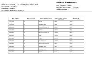 Pelēks Hyundai Tucson 2023 Šauļi, ar dzinēja tilpumu 1.60 L un nobraukumu 161 tūkst. km par 19990 €, foto 29 vietnē AUTOMOTO.COM.LV