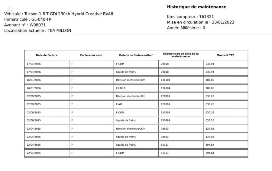 Pelēks Hyundai Tucson 2023 Šauļi, ar dzinēja tilpumu 1.60 L un nobraukumu 161 tūkst. km par 19990 €, foto 29 vietnē AUTOMOTO.COM.LV