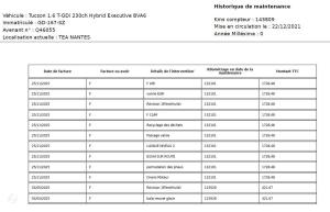 Белый Хендай Туксон 2021 в Вильнюс, объемом двигателя 1.60 л и пробегом 144 тыс. км за 22990 €, фото 12 на AUTOMOTO.COM.LV