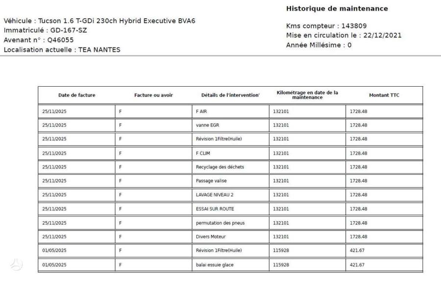 Белый Хендай Туксон 2021 в Вильнюс, объемом двигателя 1.60 л и пробегом 144 тыс. км за 22990 €, фото 12 на AUTOMOTO.COM.LV
