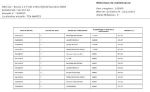 Белый Хендай Туксон 2021 в Вильнюс, объемом двигателя 1.60 л и пробегом 144 тыс. км за 22990 €, фото 13 на AUTOMOTO.COM.LV