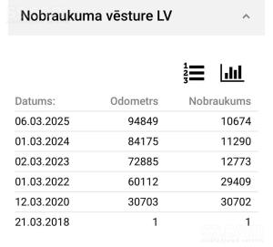 Blue Jaguar F-Pace 2018 in Riga, with an engine capacity of 2.00 L and mileage of 109 thousand km for 19900 €, photo 12 on AUTOMOTO.COM.LV
