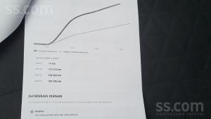 Черный Джип Чероки 2016 в Рига, объемом двигателя 2.20 л и пробегом 194 тыс. км за 11400 €, фото 20 на AUTOMOTO.COM.LV