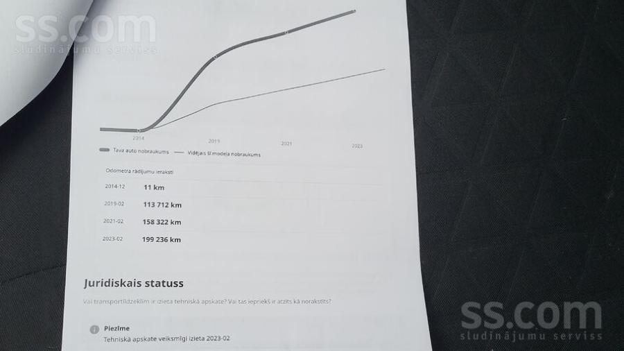 Черный Джип Чероки 2016 в Рига, объемом двигателя 2.20 л и пробегом 194 тыс. км за 11400 €, фото 20 на AUTOMOTO.COM.LV