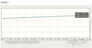 Beige Jeep Grand Cherokee 2014 in Tartu, with an engine capacity of 3.00 L and mileage of 198 thousand km for 12999 €, photo 18 on AUTOMOTO.COM.LV