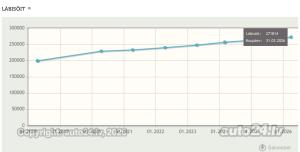 Jeep Grand Cherokee 2008 Tartu, ar dzinēja tilpumu 3.00 L un nobraukumu 272 tūkst. km par 5499 €, foto 19 vietnē AUTOMOTO.COM.LV