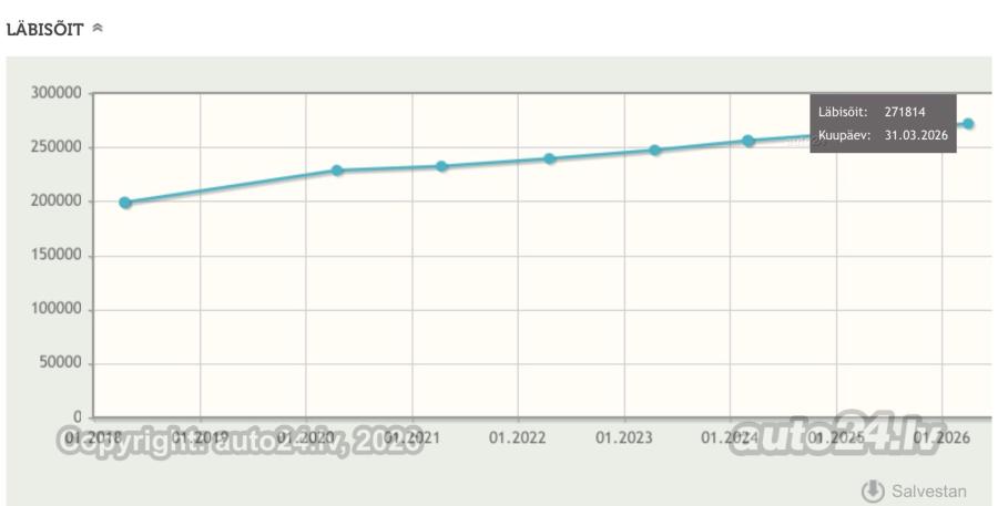 Jeep Grand Cherokee 2008 Tartu, ar dzinēja tilpumu 3.00 L un nobraukumu 272 tūkst. km par 5499 €, foto 19 vietnē AUTOMOTO.COM.LV