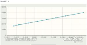 Серый Джип Гранд Чероки 2007 в Тарту, объемом двигателя 3.00 л и пробегом 0 тыс. км за 4299 €, фото 17 на AUTOMOTO.COM.LV