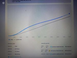 Pelēks Jeep Grand Cherokee 2017 Šauļi, ar dzinēja tilpumu 3.00 L un nobraukumu 181 tūkst. km par 9950 €, foto 23 vietnē AUTOMOTO.COM.LV
