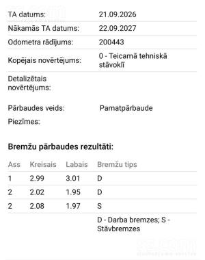 White Jeep Renegade 2017 in Jelgava, with an engine capacity of 1.60 L and mileage of 200 thousand km for 9995 €, photo 32 on AUTOMOTO.COM.LV