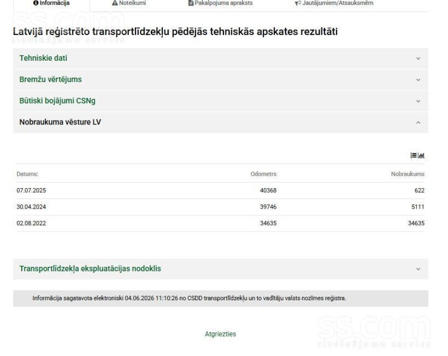 Zils Jeep Wrangler 2020 Rīga, ar dzinēja tilpumu 2.00 L un nobraukumu 42 tūkst. km par 37900 €, foto 19 vietnē AUTOMOTO.COM.LV
