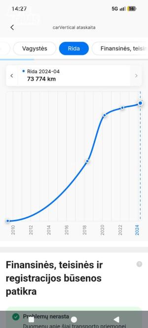 Кавасаки ER 2009 в Каунас, объемом двигателя 0.00 л и пробегом 0 тыс. км за 2500 €, фото 11 на AUTOMOTO.COM.LV