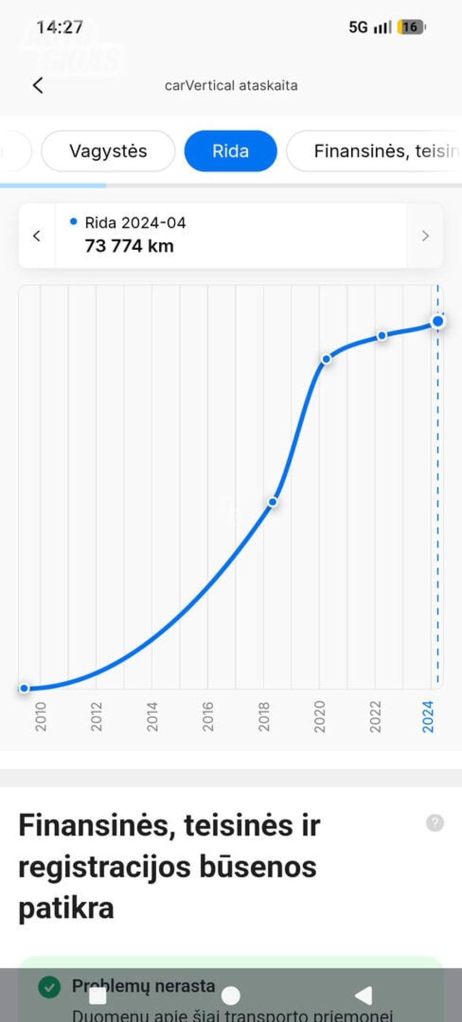 Кавасаки ER 2009 в Каунас, объемом двигателя 0.00 л и пробегом 0 тыс. км за 2500 €, фото 11 на AUTOMOTO.COM.LV