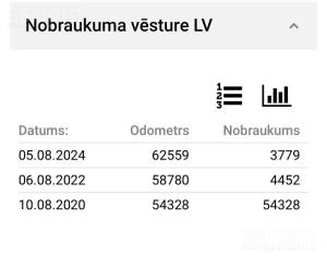 Кавасаки Versys 1000 2012 в Огре, объемом двигателя 1.04 л и пробегом 0 тыс. км за 4600 €, фото 8 на AUTOMOTO.COM.LV