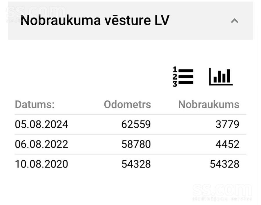 Кавасаки Versys 1000 2012 в Огре, объемом двигателя 1.04 л и пробегом 0 тыс. км за 4600 €, фото 8 на AUTOMOTO.COM.LV