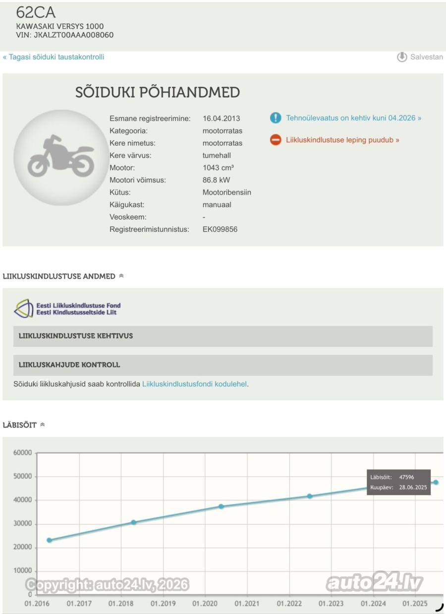 Kawasaki Versys 1000 2013 in Parnu, with an engine capacity of 1.04 L and mileage of 48 thousand km for 5500 €, photo 14 on AUTOMOTO.COM.LV