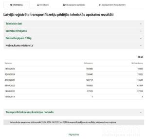 Sarkans Kia Ceed 2018 Rīga, ar dzinēja tilpumu 1.40 L un nobraukumu 174 tūkst. km par 6500 €, foto 14 vietnē AUTOMOTO.COM.LV