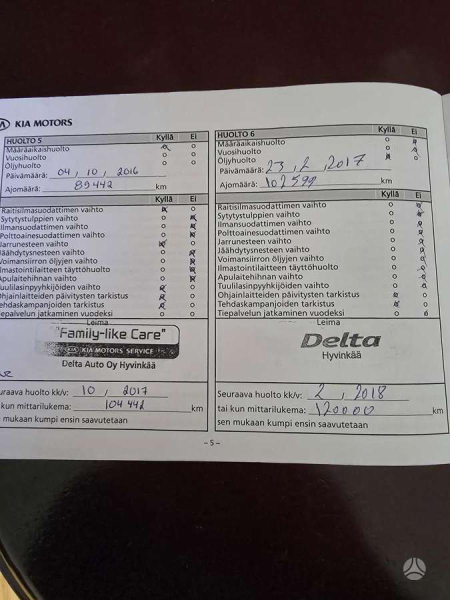 Red Kia Ceed 2013 in Panevezys, with an engine capacity of 1.59 L and mileage of 283 thousand km for 4000 €, photo 23 on AUTOMOTO.COM.LV