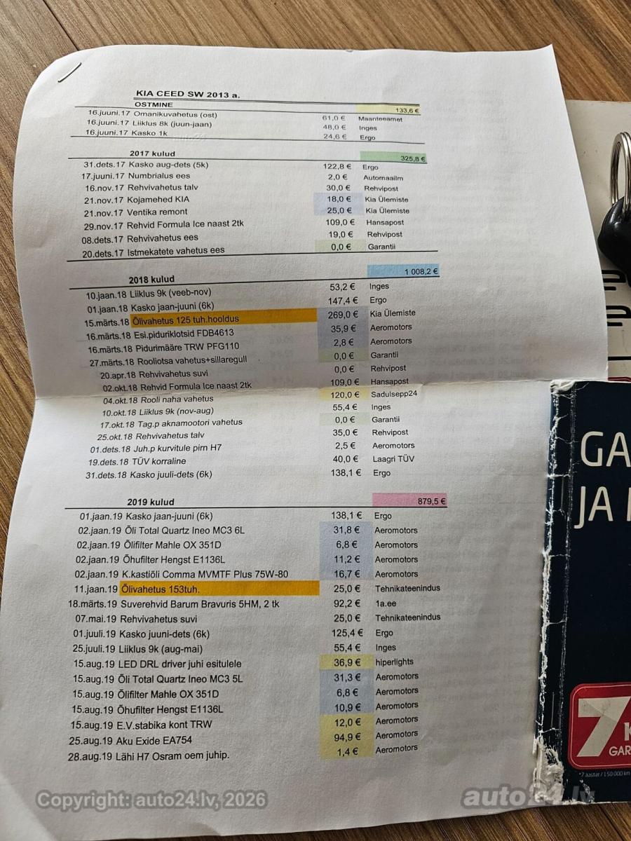 Киа Сид 2013 в Тарту, объемом двигателя 1.60 л и пробегом 325 тыс. км за 5700 €, фото 17 на AUTOMOTO.COM.LV