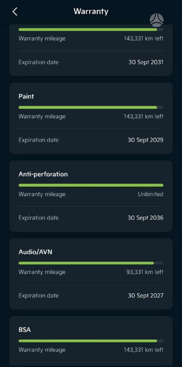 Черный Киа EV6 2024 в Вильнюс, объемом двигателя 0.00 л и пробегом 6 тыс. км за 36999 €, фото 4 на AUTOMOTO.COM.LV