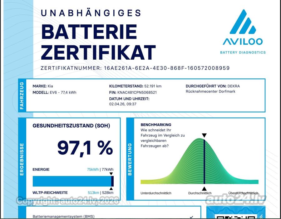 Черный Киа EV6 2022 в Таллин, объемом двигателя 0.00 л и пробегом 52 тыс. км за 37990 €, фото 8 на AUTOMOTO.COM.LV