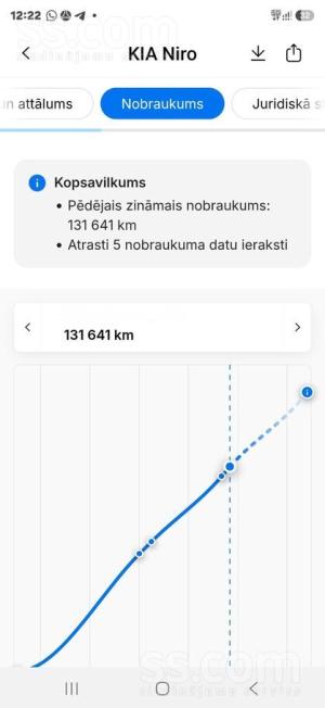 Белый Киа Niro 2020 в Елгава, объемом двигателя 1.60 л и пробегом 135 тыс. км за 17500 €, фото 3 на AUTOMOTO.COM.LV